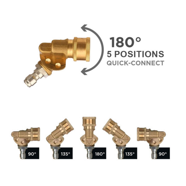 180º Adjustable Adapter / 5 positions » Sanz Group USA